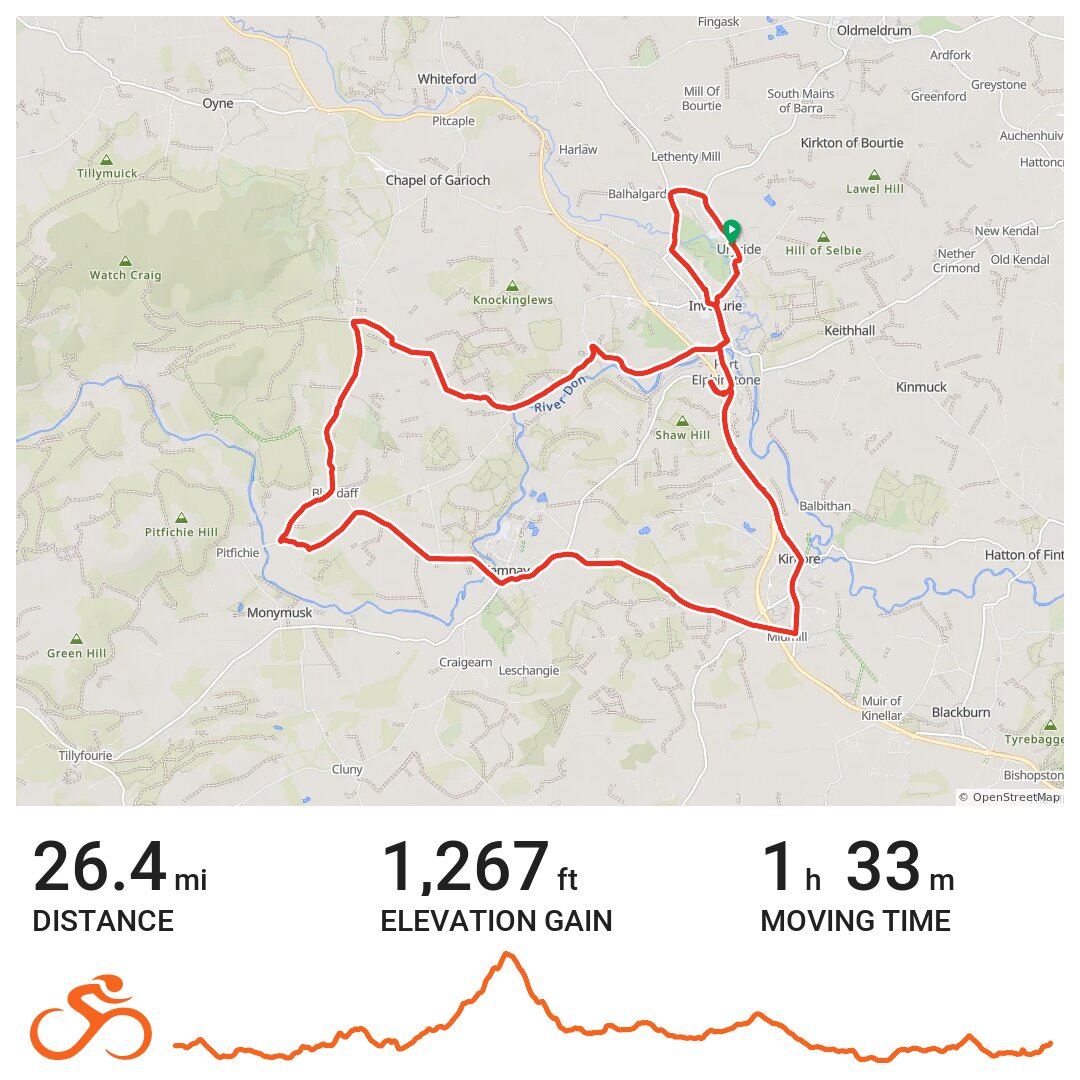 08/31/19 · Ride with GPS