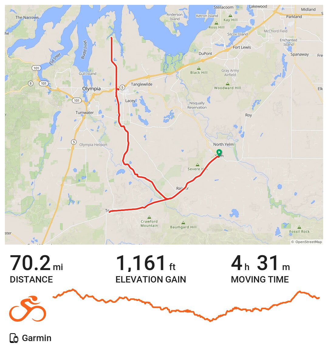 Tenino and Chehalis Trails With 3 Friends - A bike ride in Yelm, WA