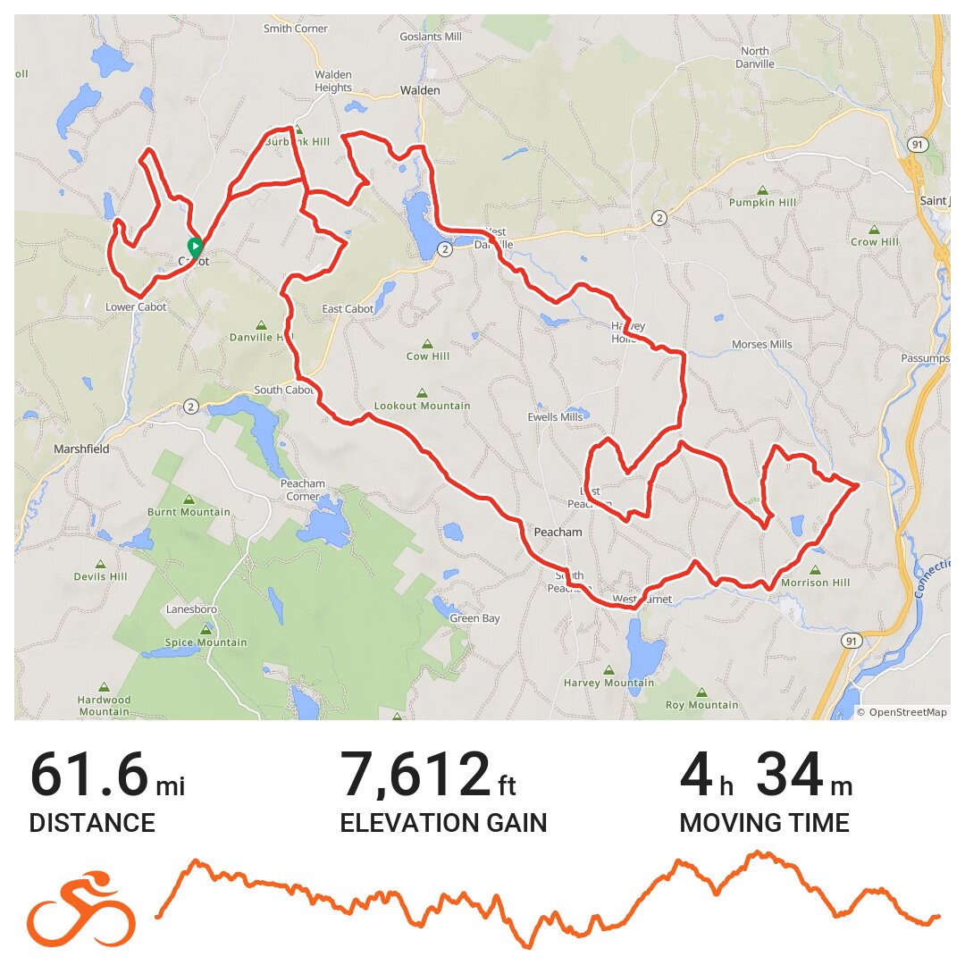 Ride the Ridges 100K · Ride with GPS
