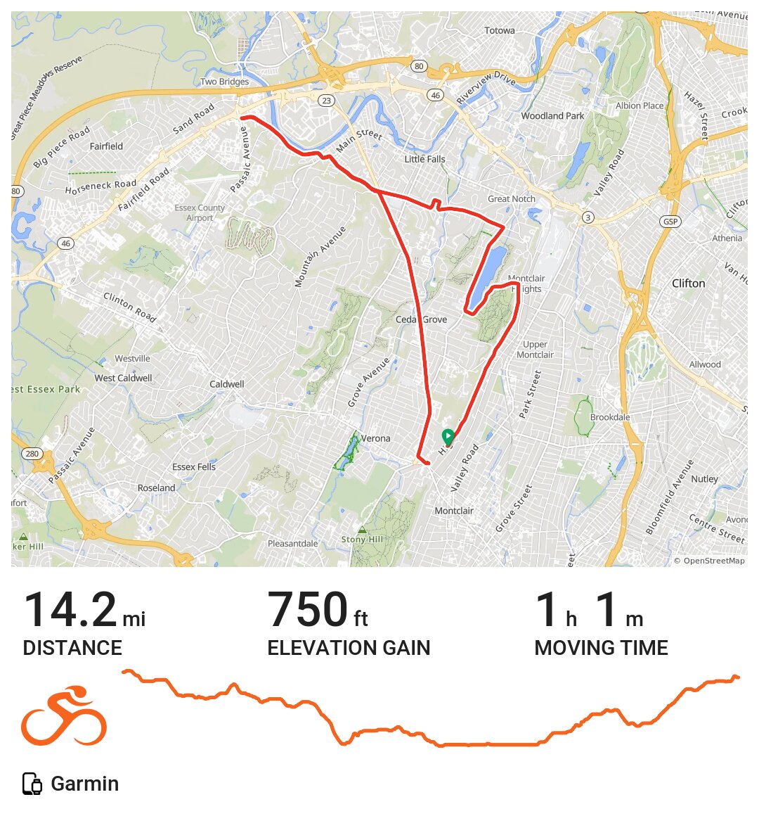 09/07/19 · Ride with GPS