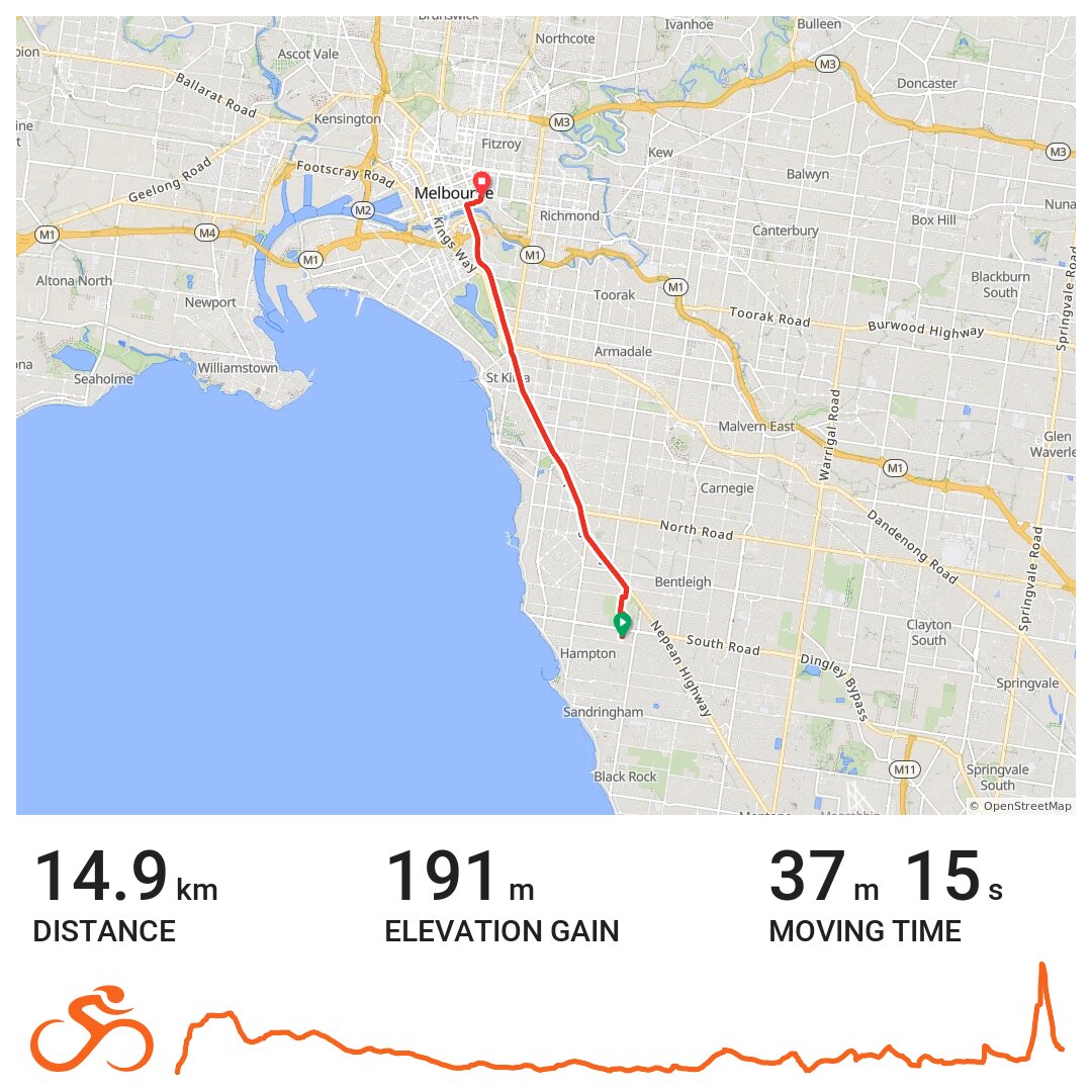 Hampton - Melbourne via St Kilda Rd · Ride with GPS