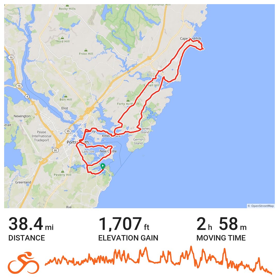 09/08/19 · Ride with GPS