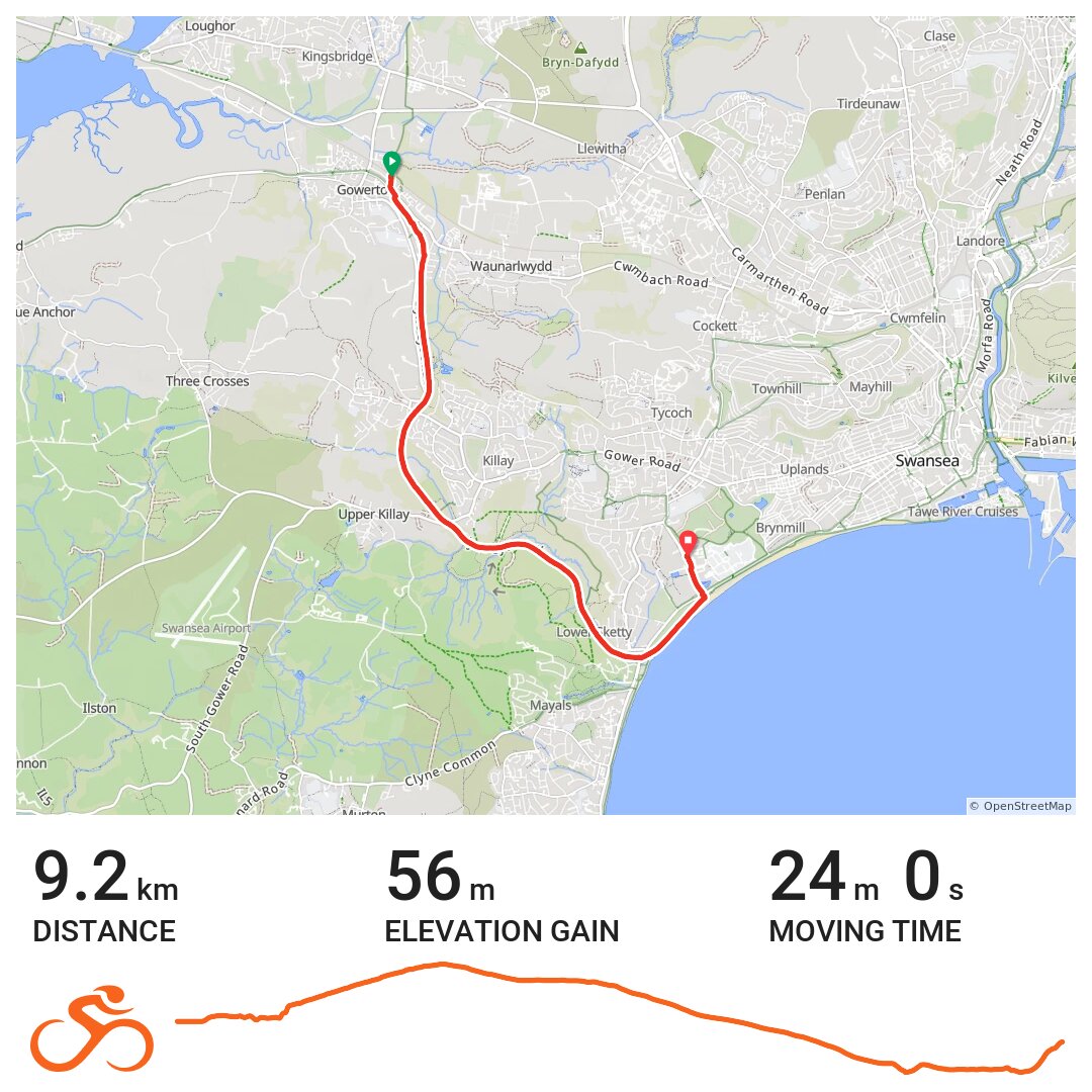 09/09/19 · Ride with GPS