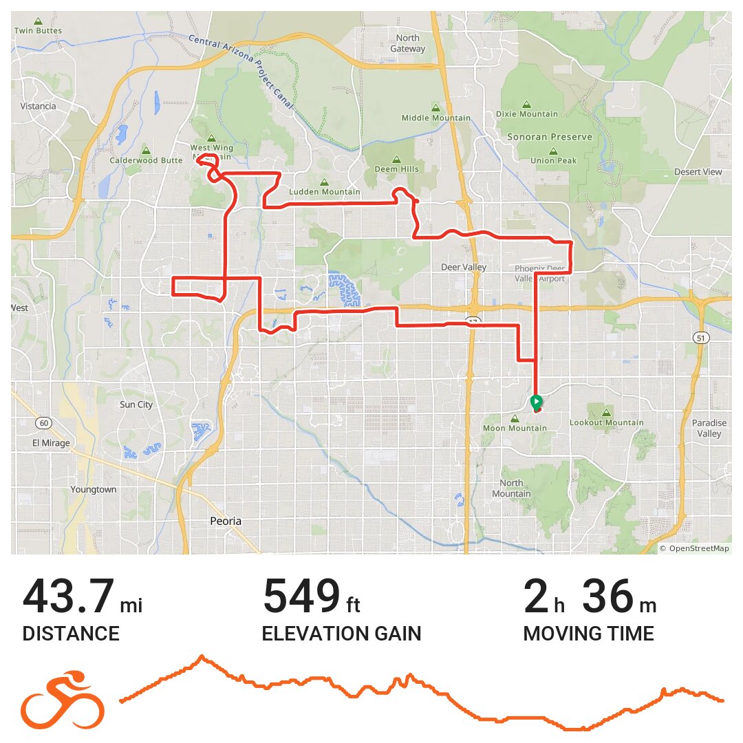 07/19/14 · Ride with GPS