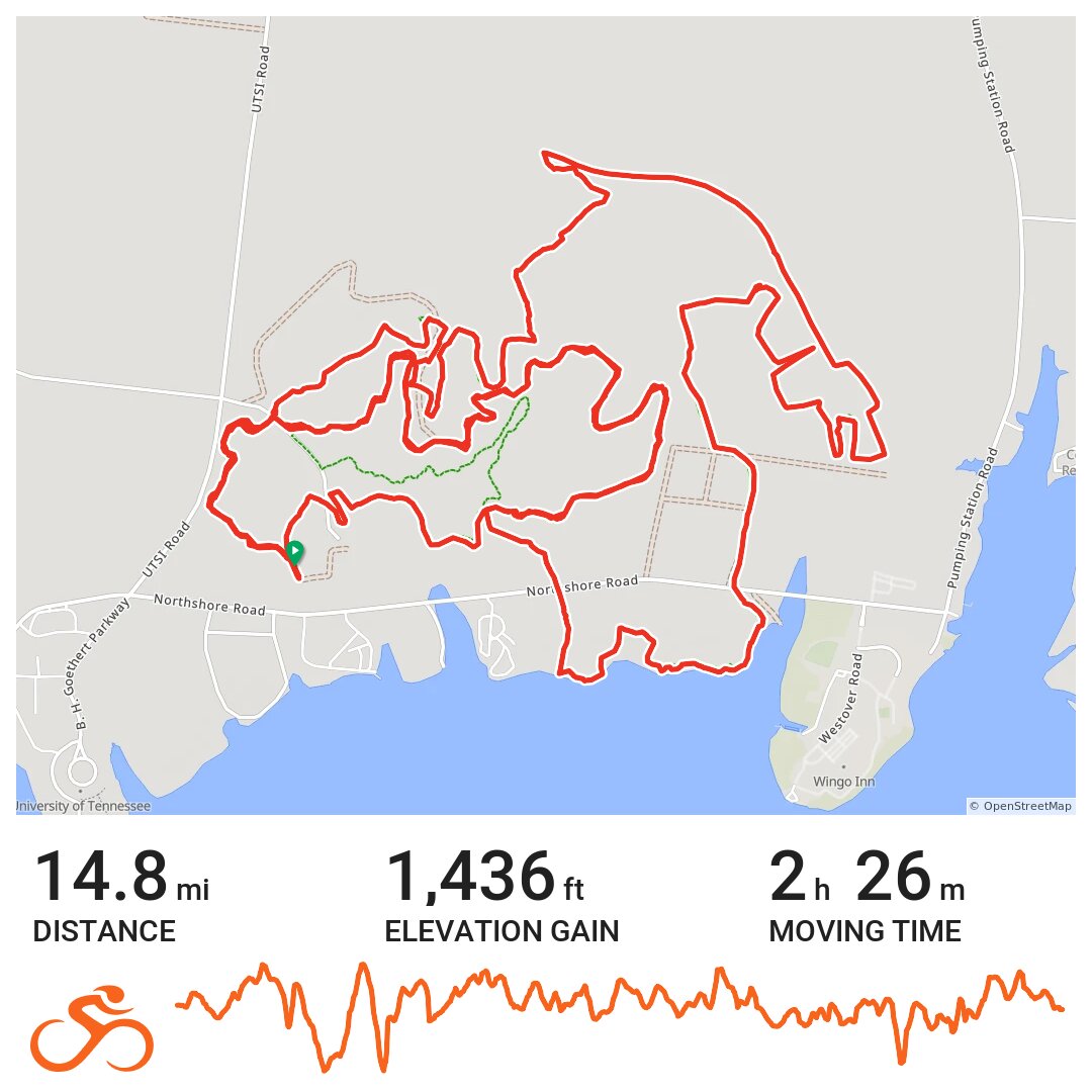 AEDC (Arnold AFB, Tullahoma, Tennessee) · Ride with GPS