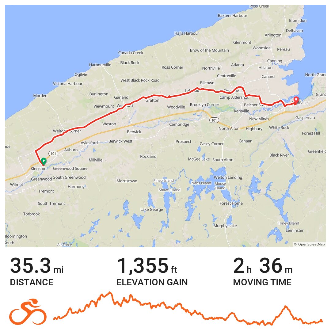 Wolfville Kingston · Ride with GPS