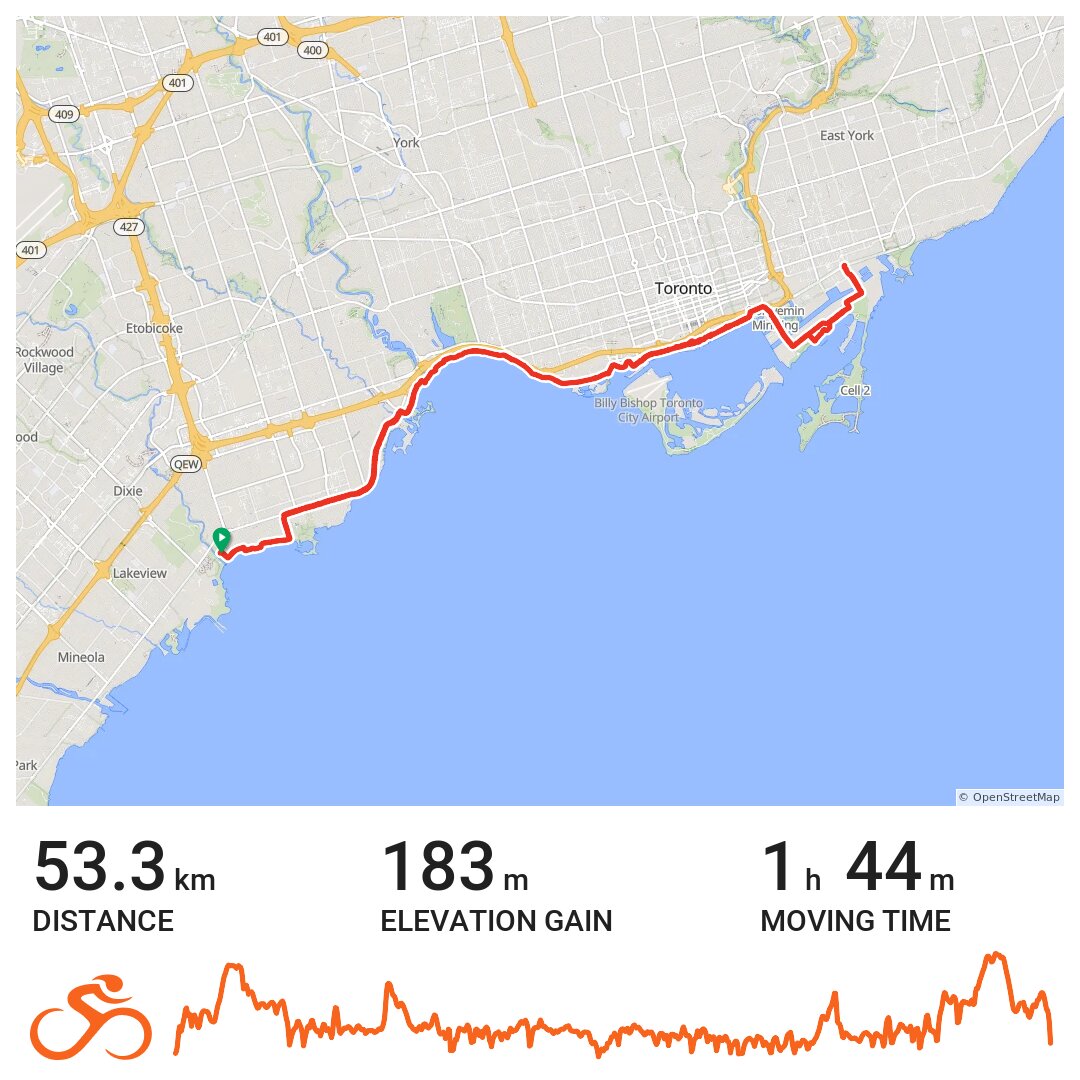 Great day in Toronto! · Ride with GPS