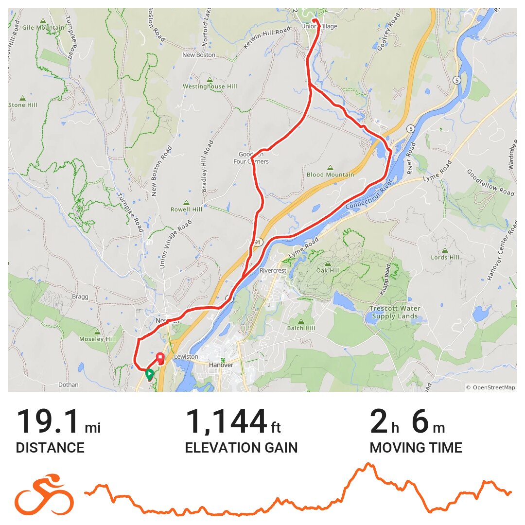Vermont day 3 · Ride with GPS