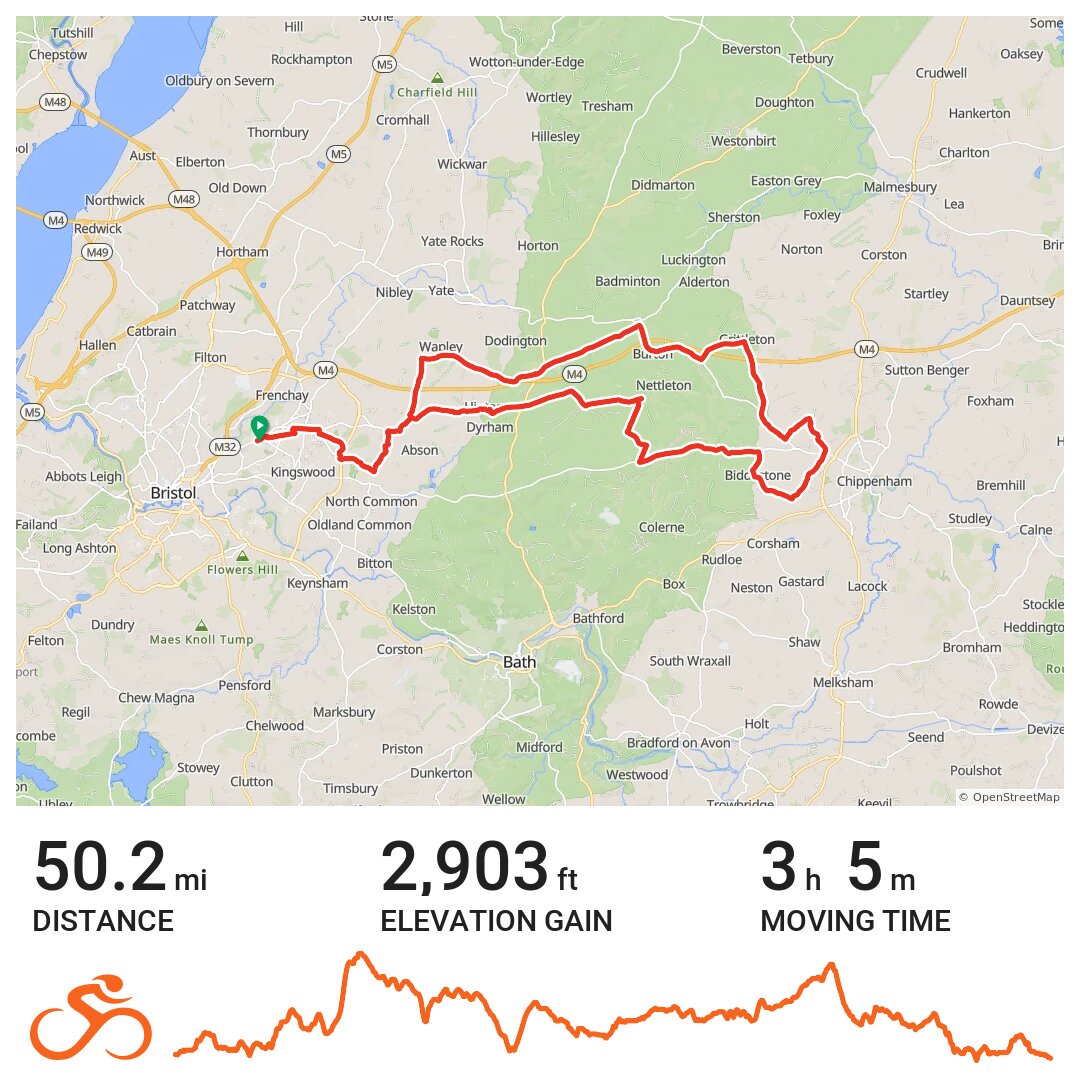 Biddestone Loop · Ride with GPS