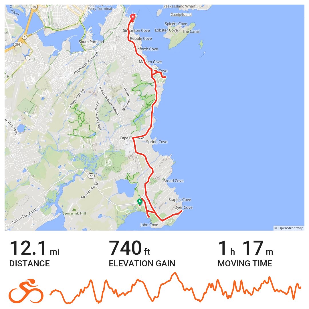 Maine Lighthouse Ride · Ride with GPS