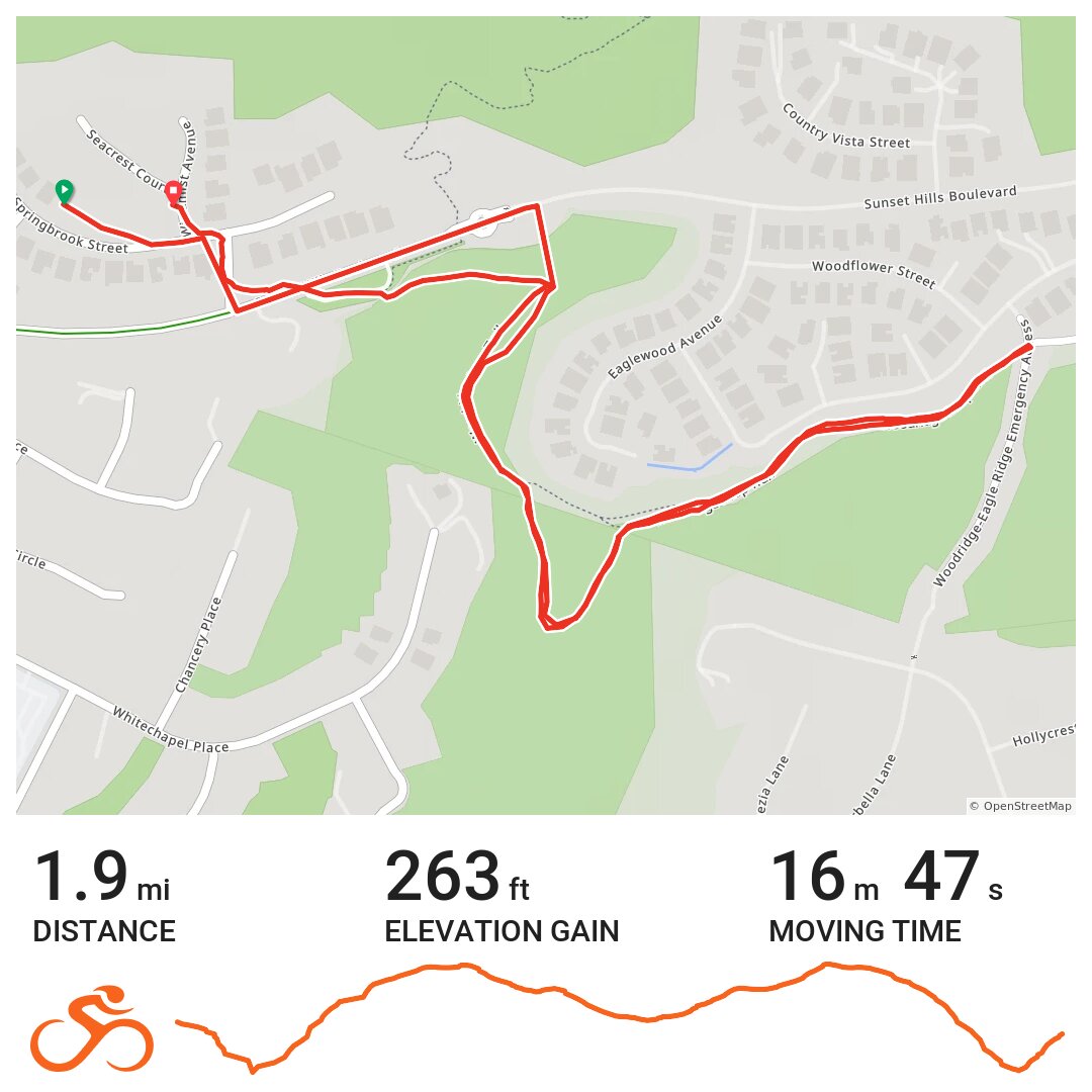 CBS - run S hoa · Ride with GPS