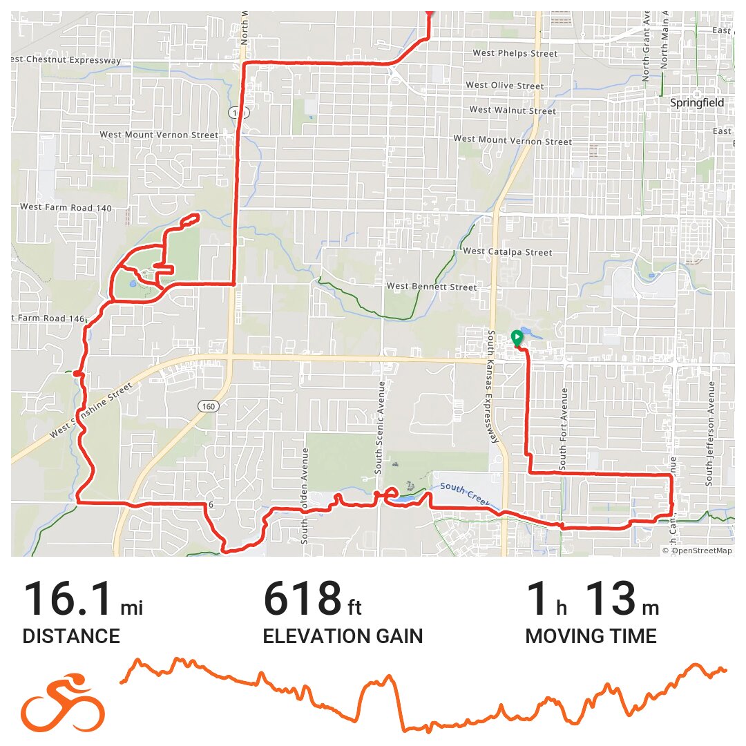 Duh - A bike ride in Springfield, MO