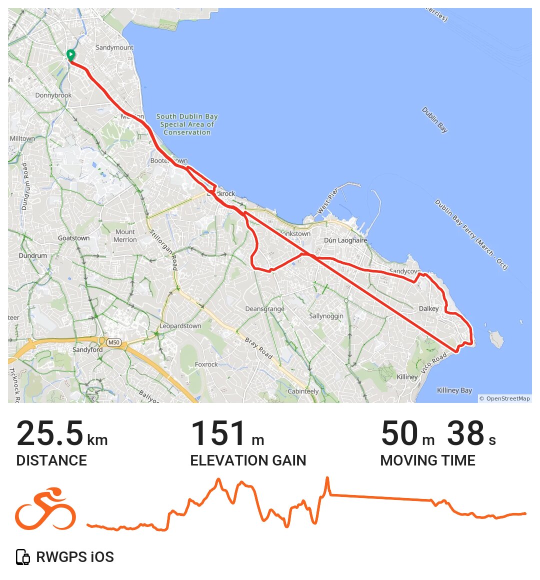 Ballsbridge to Dalkey and back · Ride with GPS