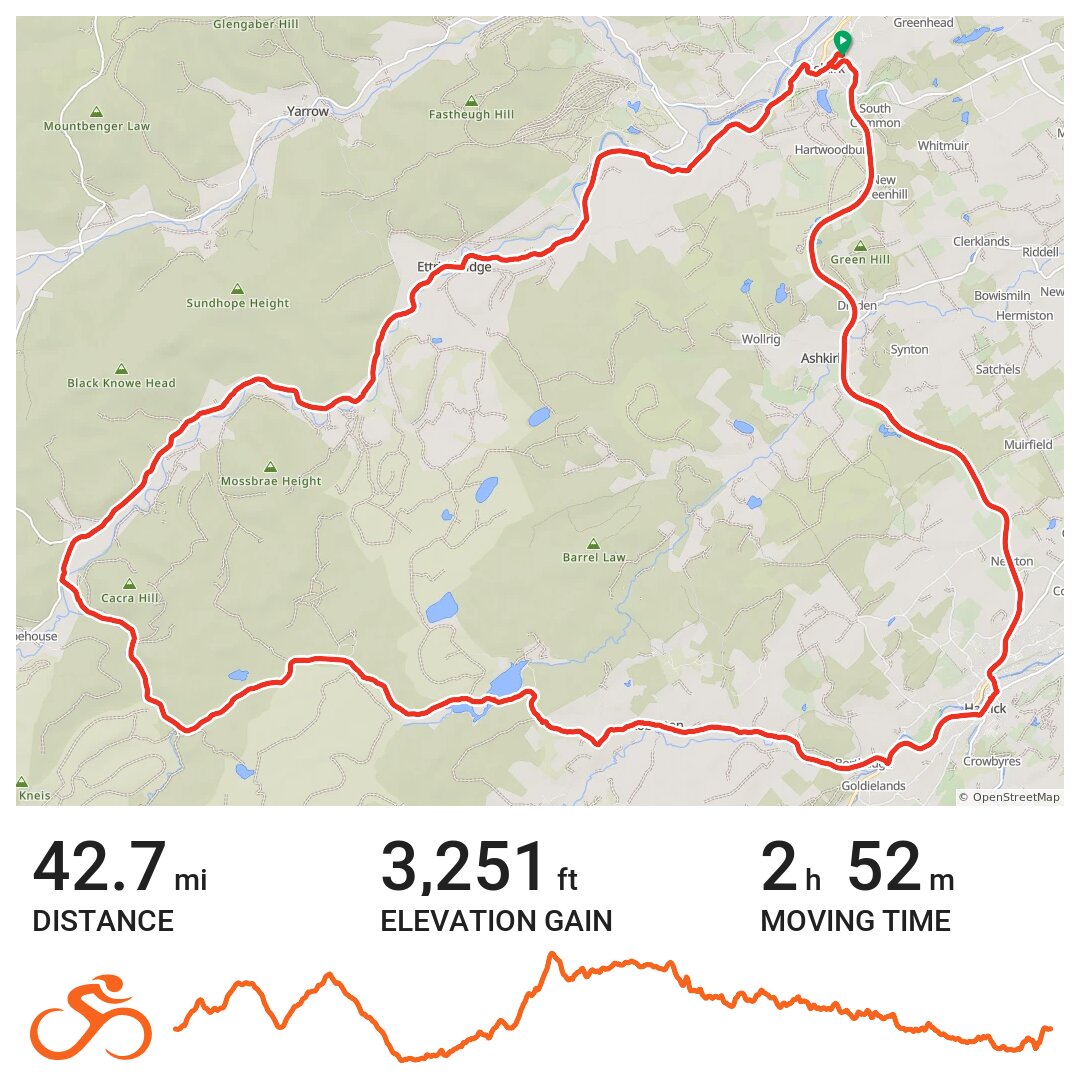 British Cycle Quest Hawick and Selkirk · Ride with GPS