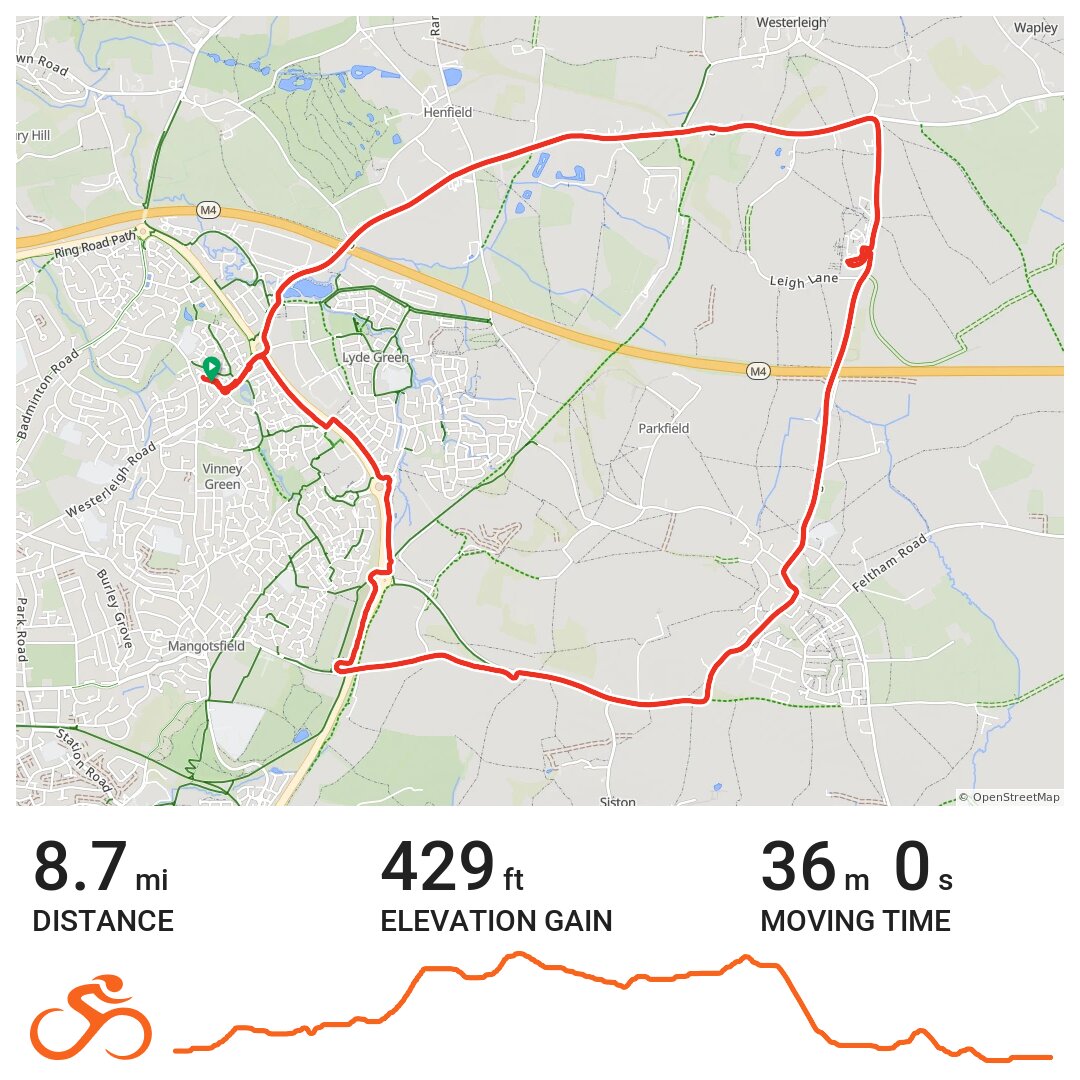 13/09/14 · Ride with GPS