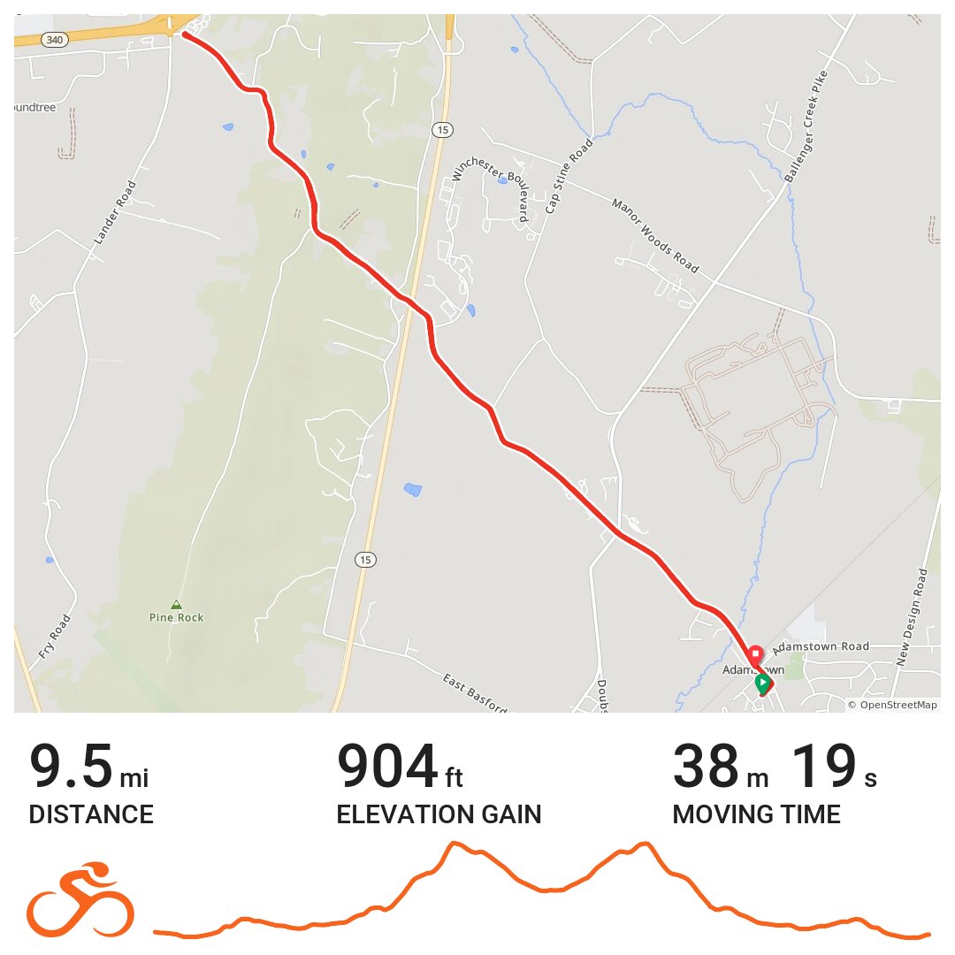 10/24/19 · Ride with GPS