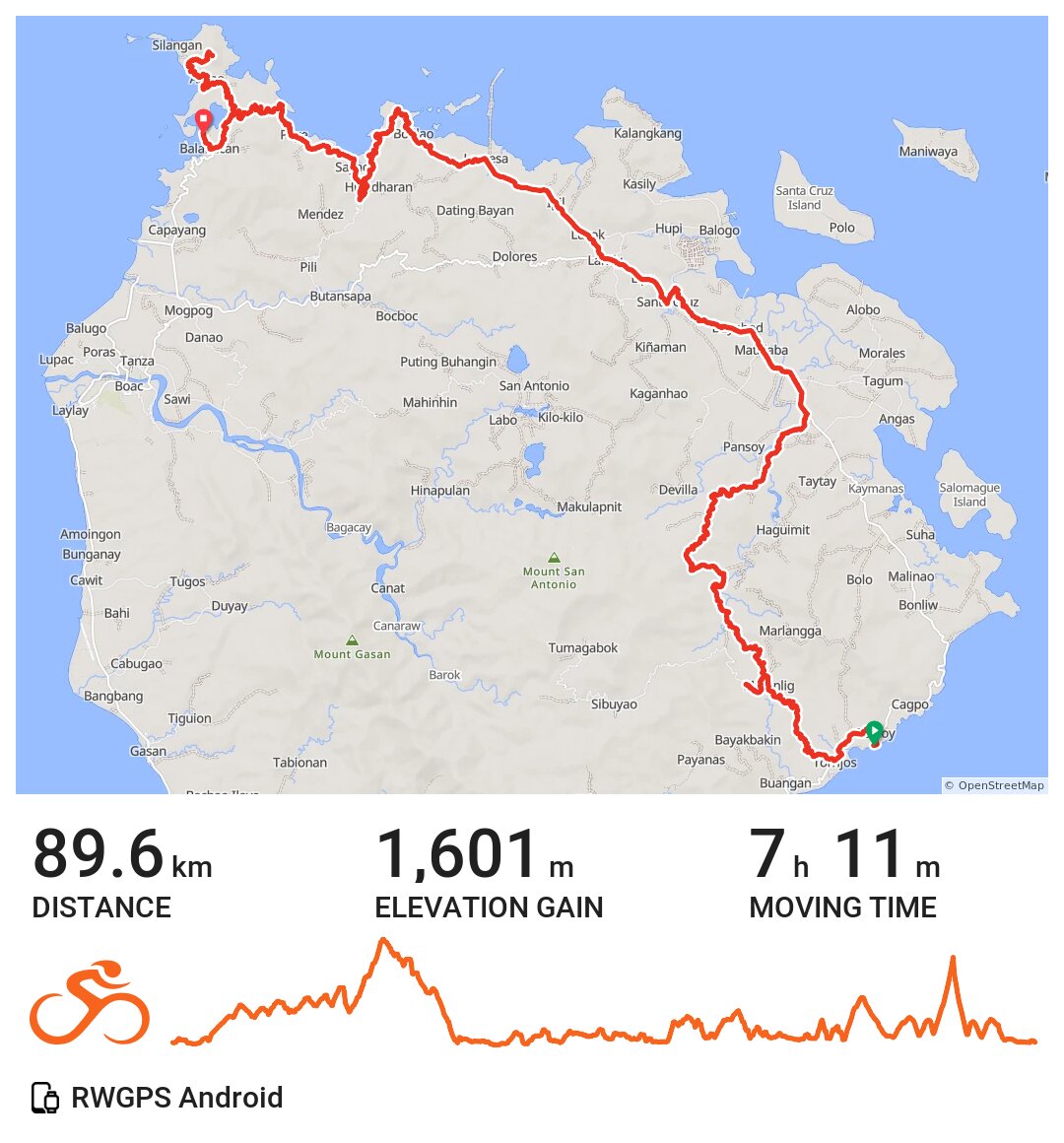2019-10-26 : Marinduque loop 3rd day · Ride with GPS