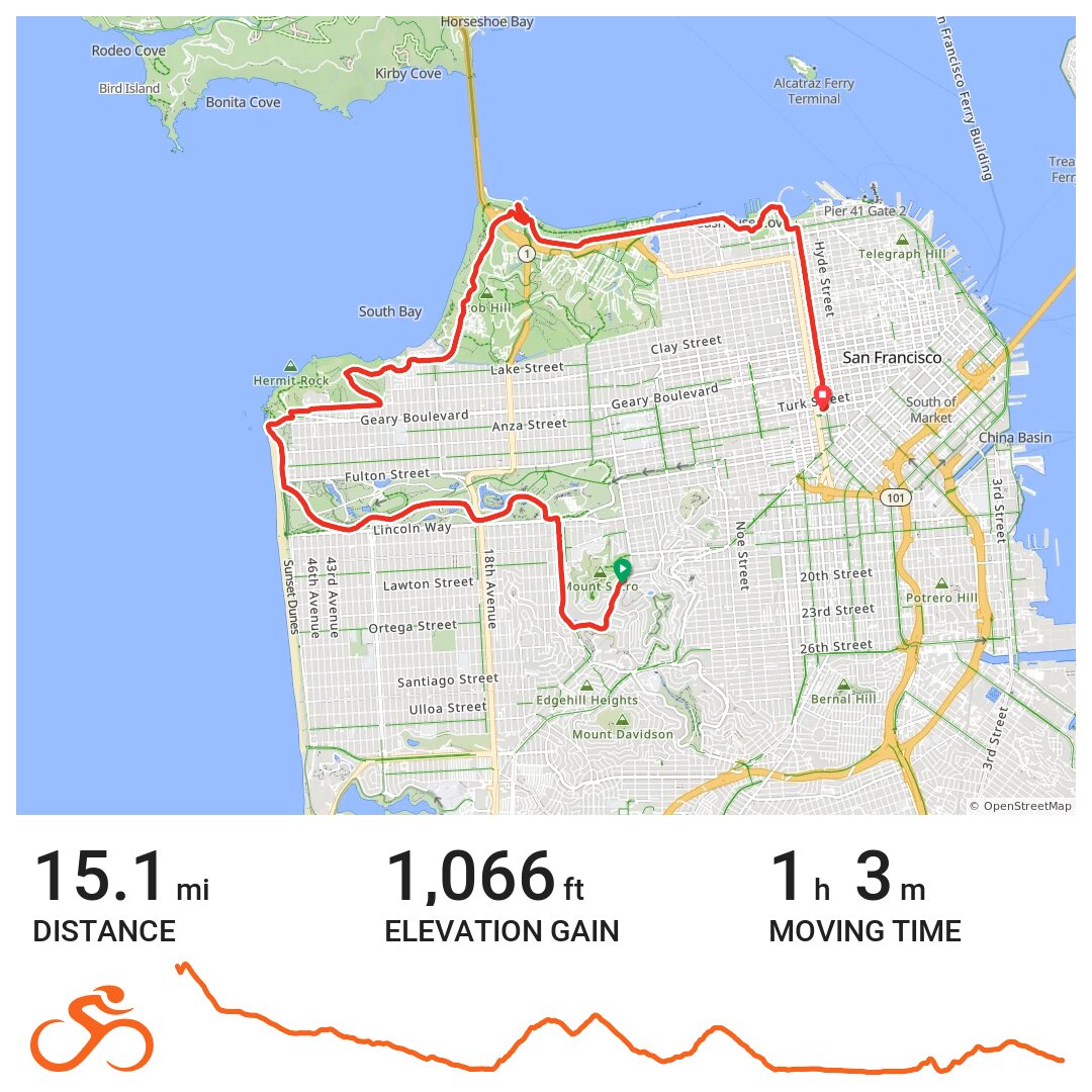 02/24/15 - A bike ride in San Francisco, CA