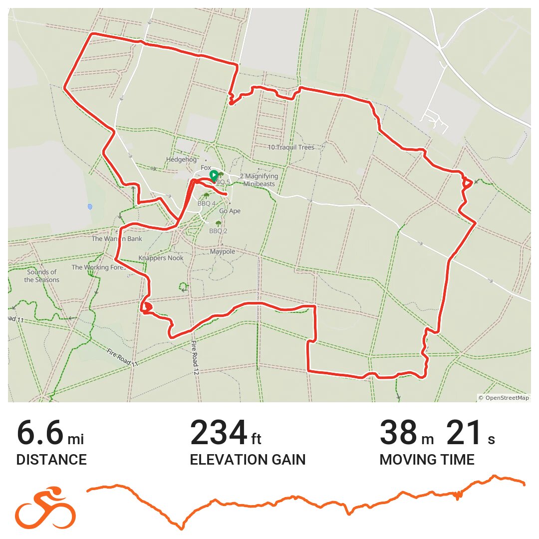 20/10/14 · Ride with GPS