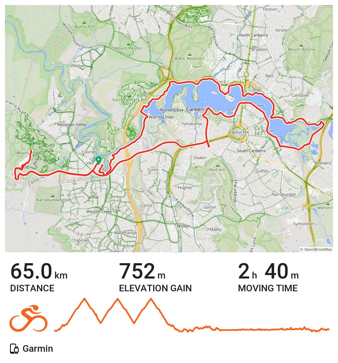 02/11/19 - A bike ride in Coombs, Australian Capital Territory