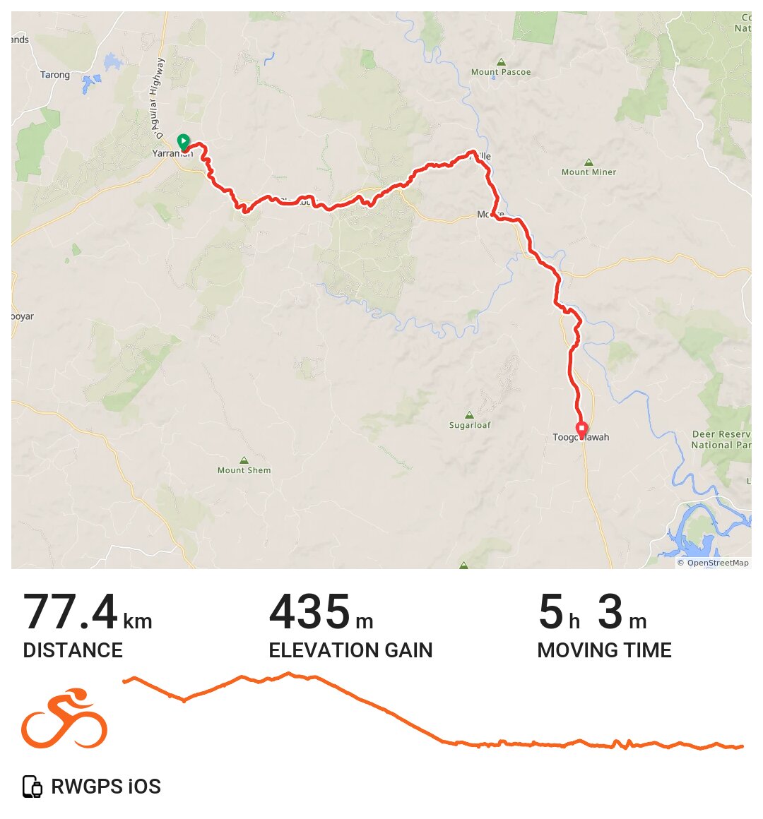 BVRT - Yarraman to Toogoolawah - A bike ride in Yarraman, QLD