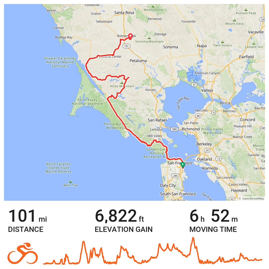 W2W Day One · Ride with GPS