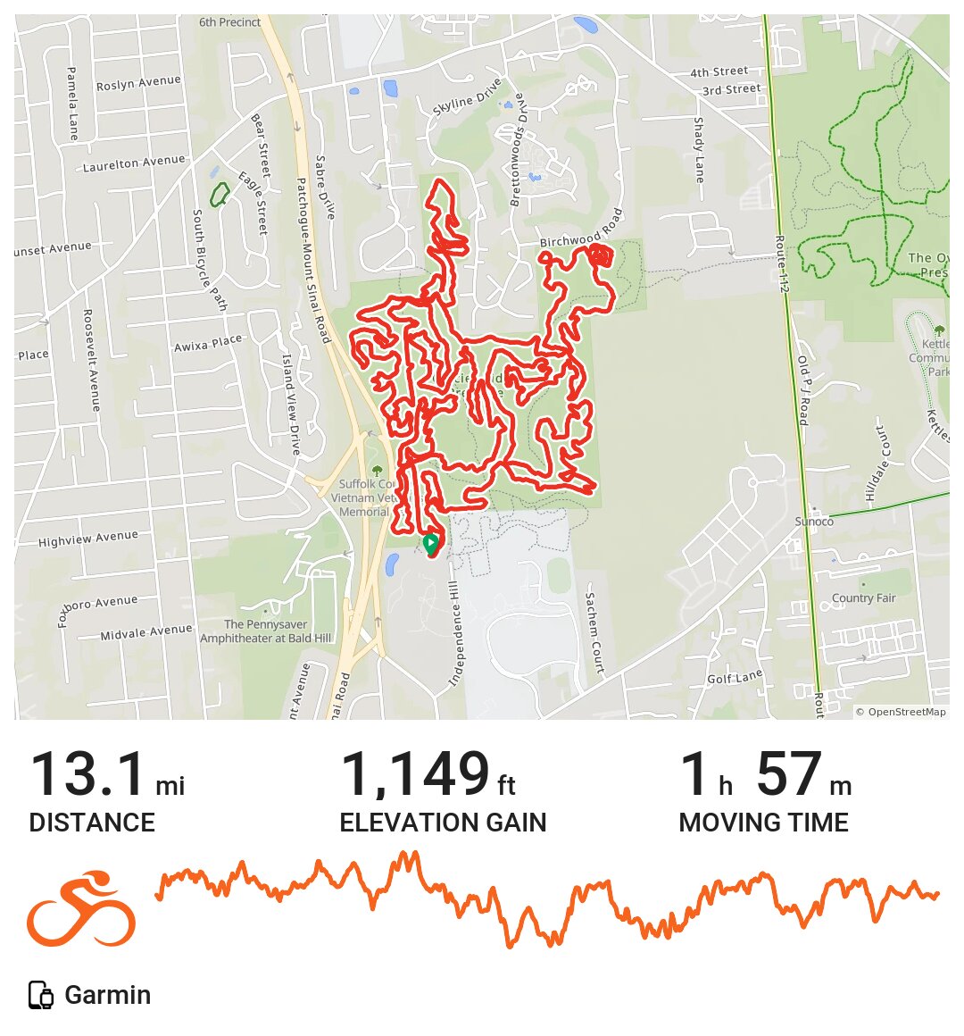 Glacier Ridge Mtn · Ride with GPS