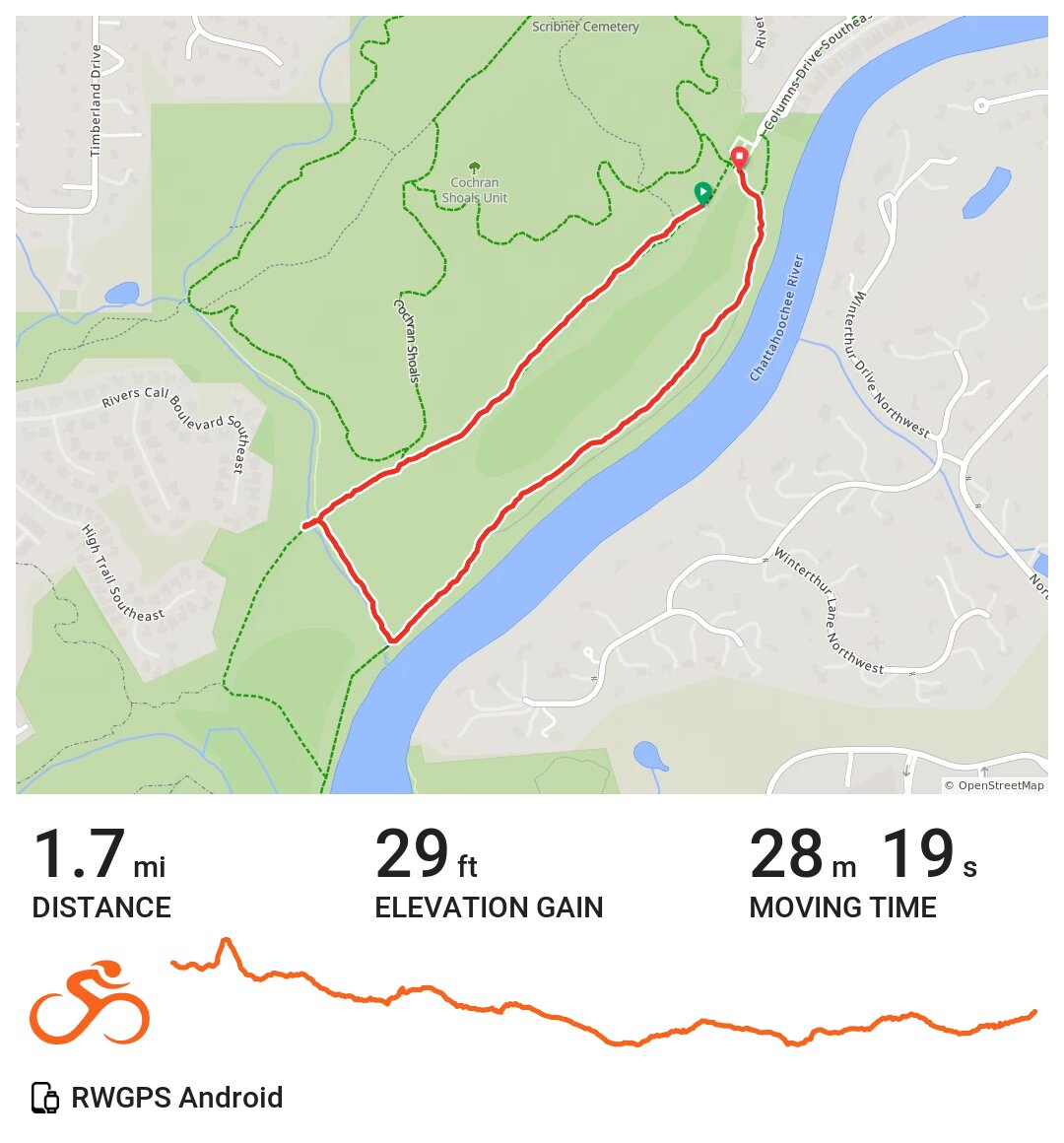 River Walk · Ride with GPS