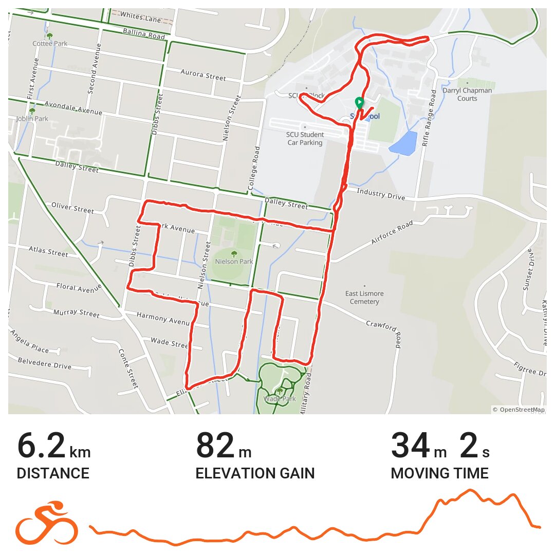 21/07/2014 Lismore, NSW, Australia · Ride with GPS