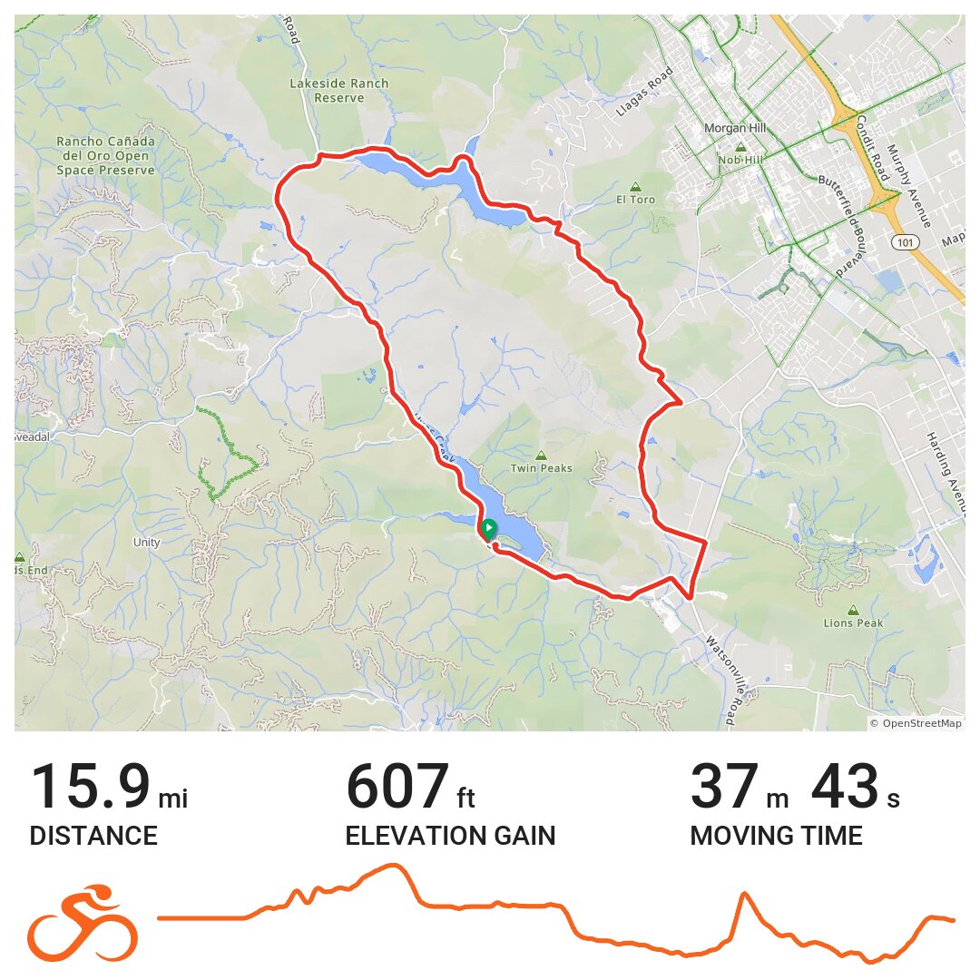 Morgan Hill Sprint Triathlon Bike Course · Ride with GPS
