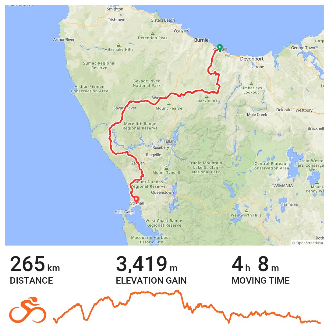 Penguin to Strahan - A bike ride in Penguin, Tasmania