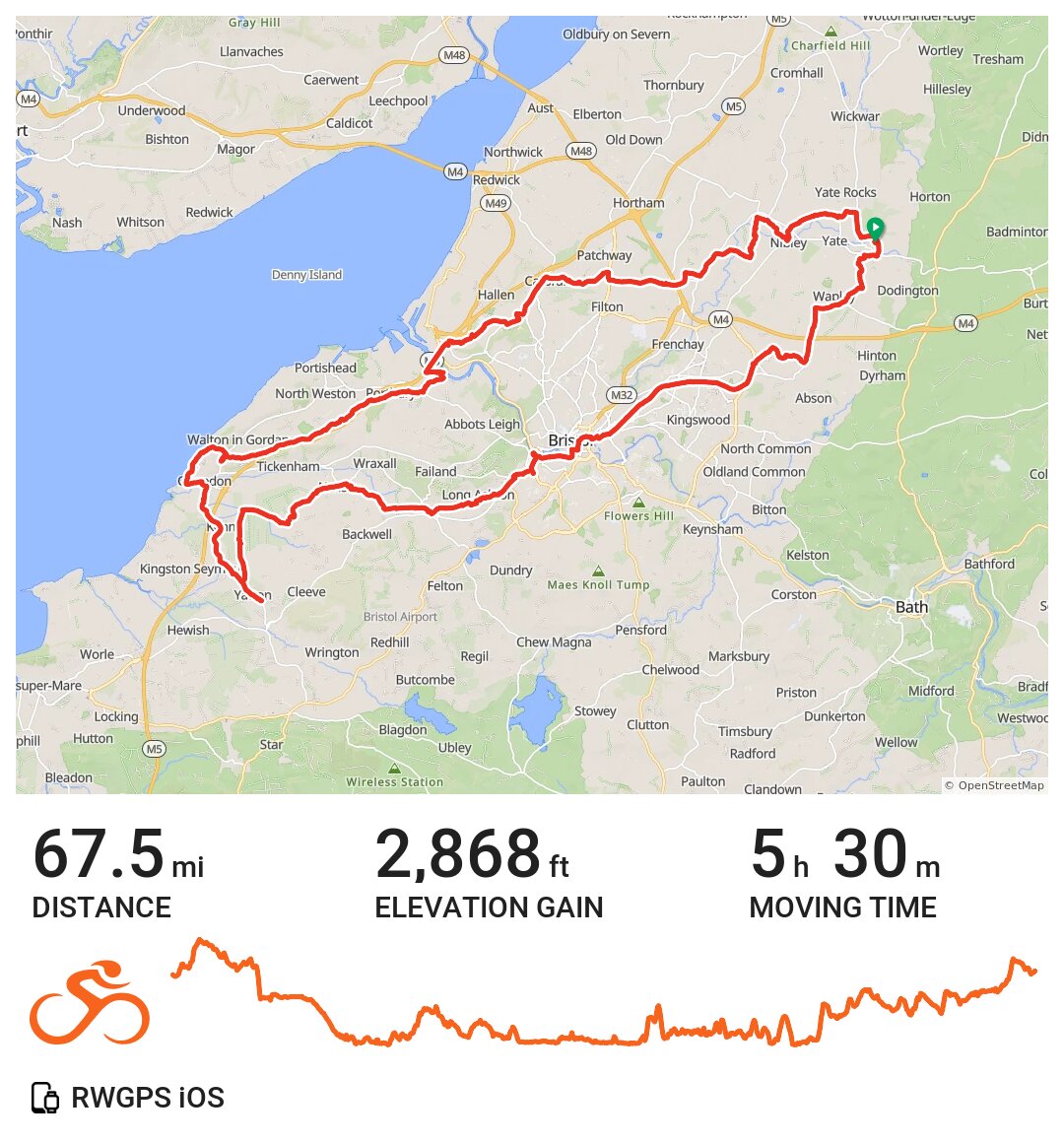 Clevedon · Ride with GPS