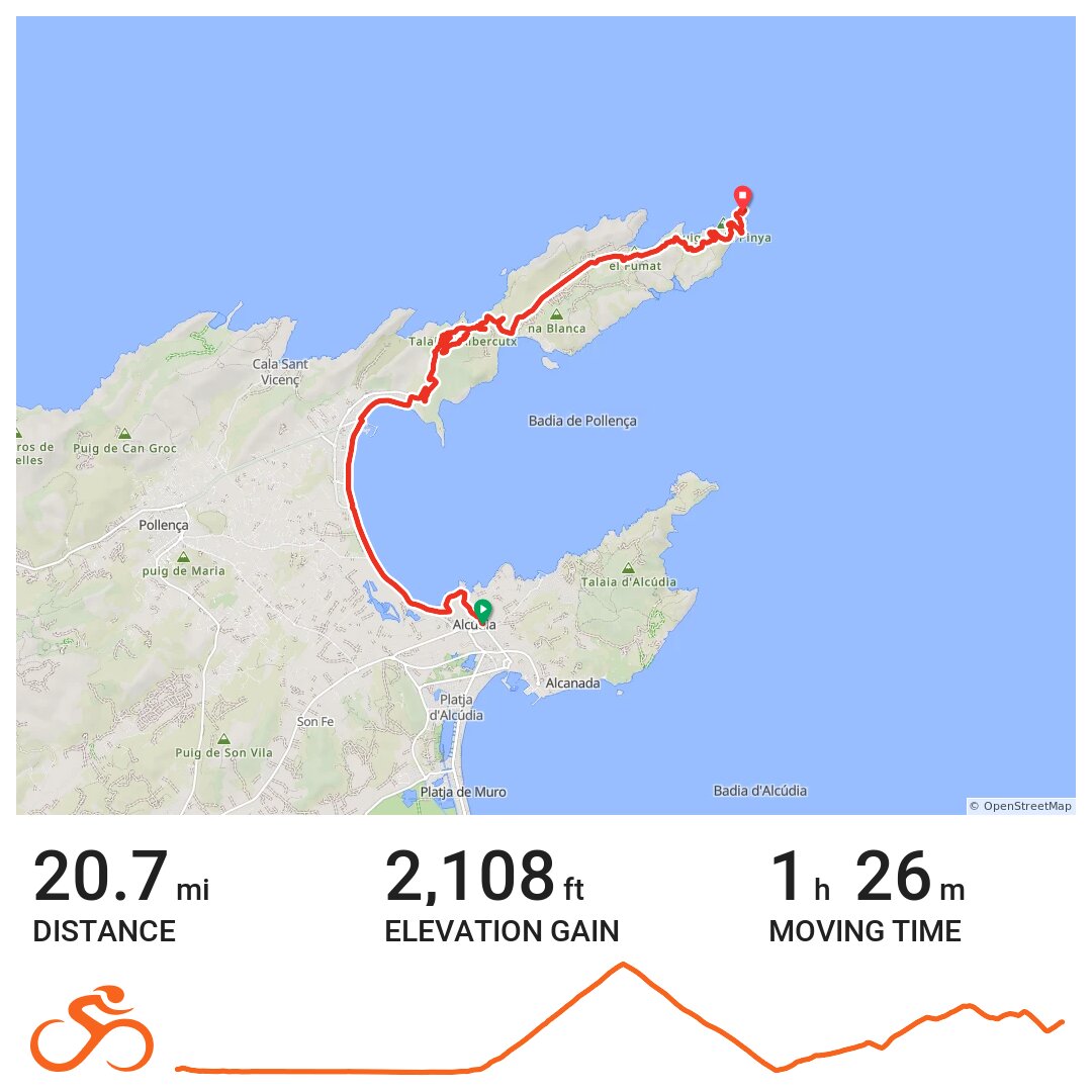 Rouvy - Alcudia to Cap Formentor improved - A bike ride in Alcúdia ...