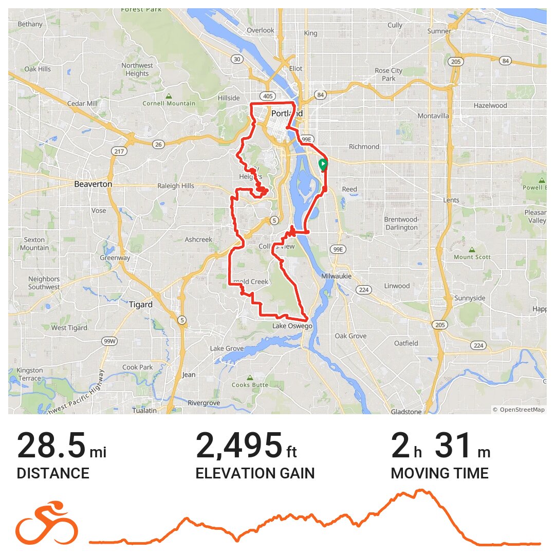 Tryon Creek Loop + Council Crest · Ride with GPS