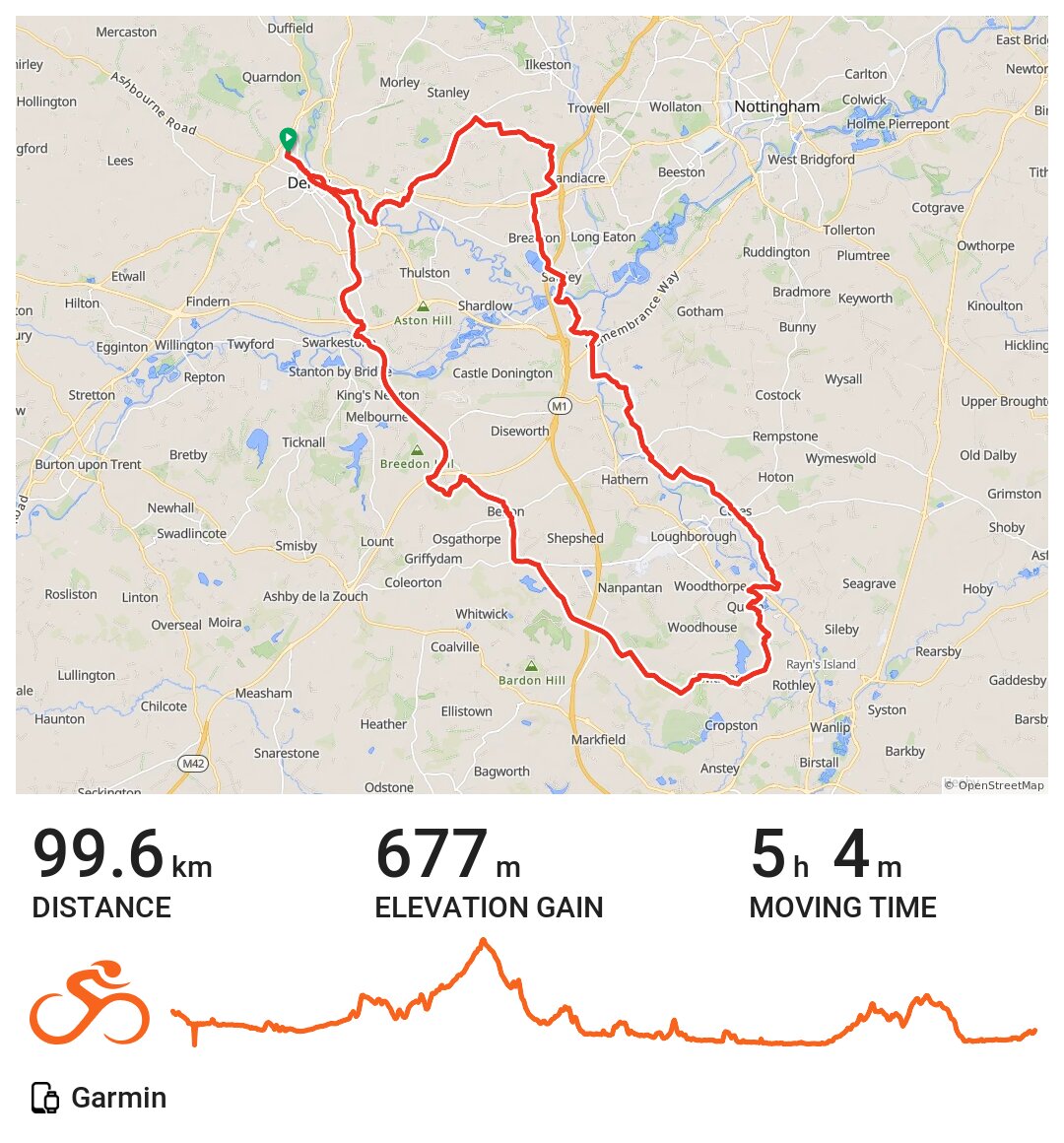 12/22/19 - A bike ride in Derby, England