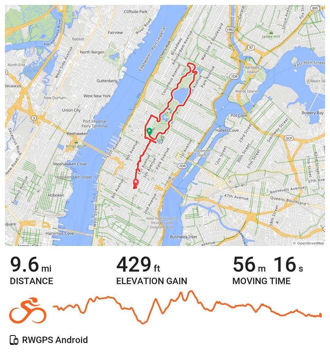 Nyc central park · Ride with GPS