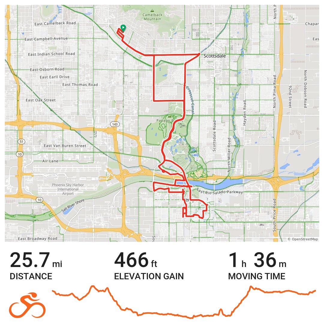 01/01/20 - A bike ride in Phoenix, AZ