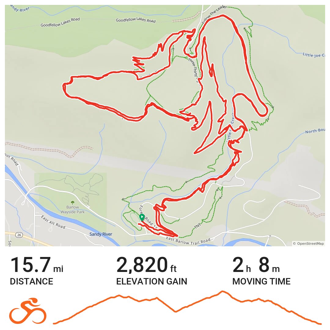 Sandy Ridge · Ride with GPS