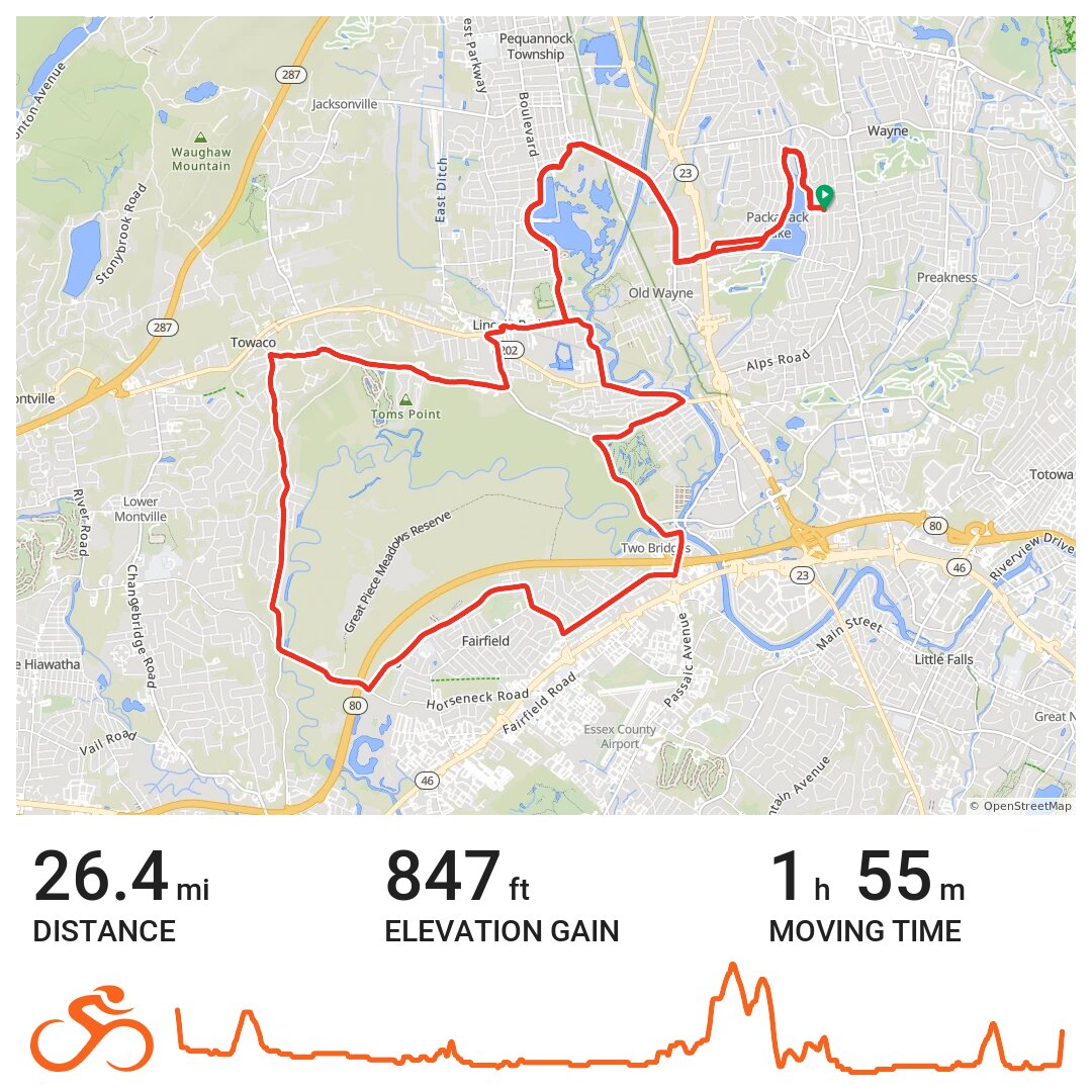 A local loop · Ride with GPS