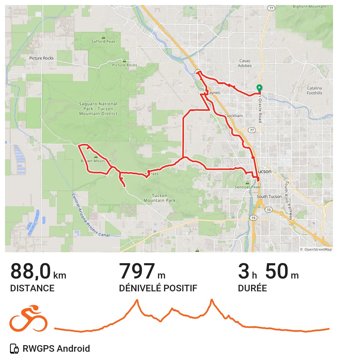 Gates Pass and McCain loop from Oracle and Rillito · Ride with GPS