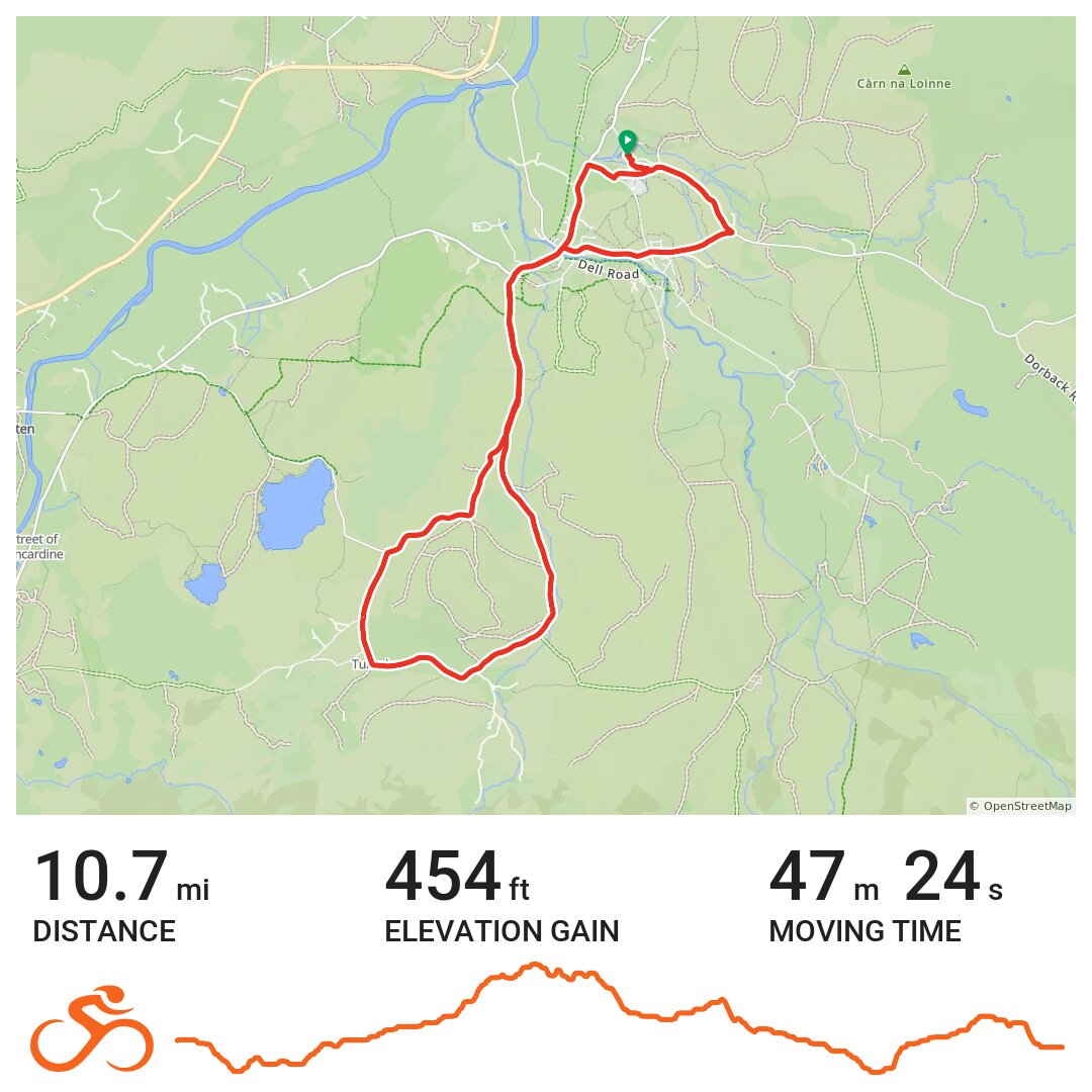 Tulloch Moor · Ride with GPS