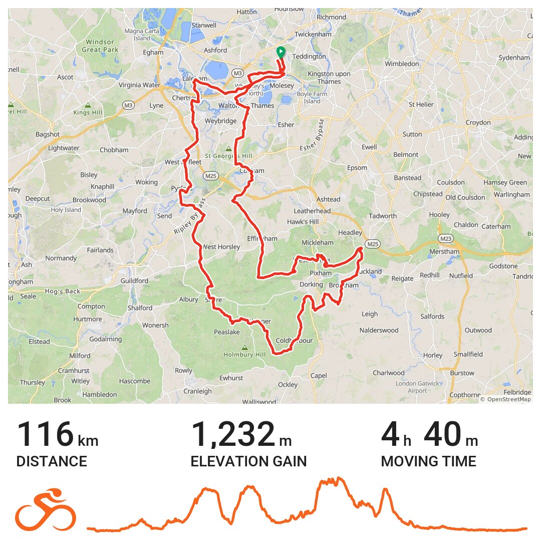A morning in the Surrey Hills - A bike ride in London, England