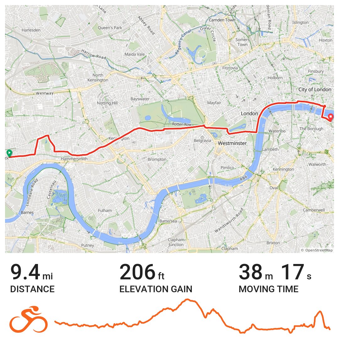 17/02/20 - A bike ride in London, England