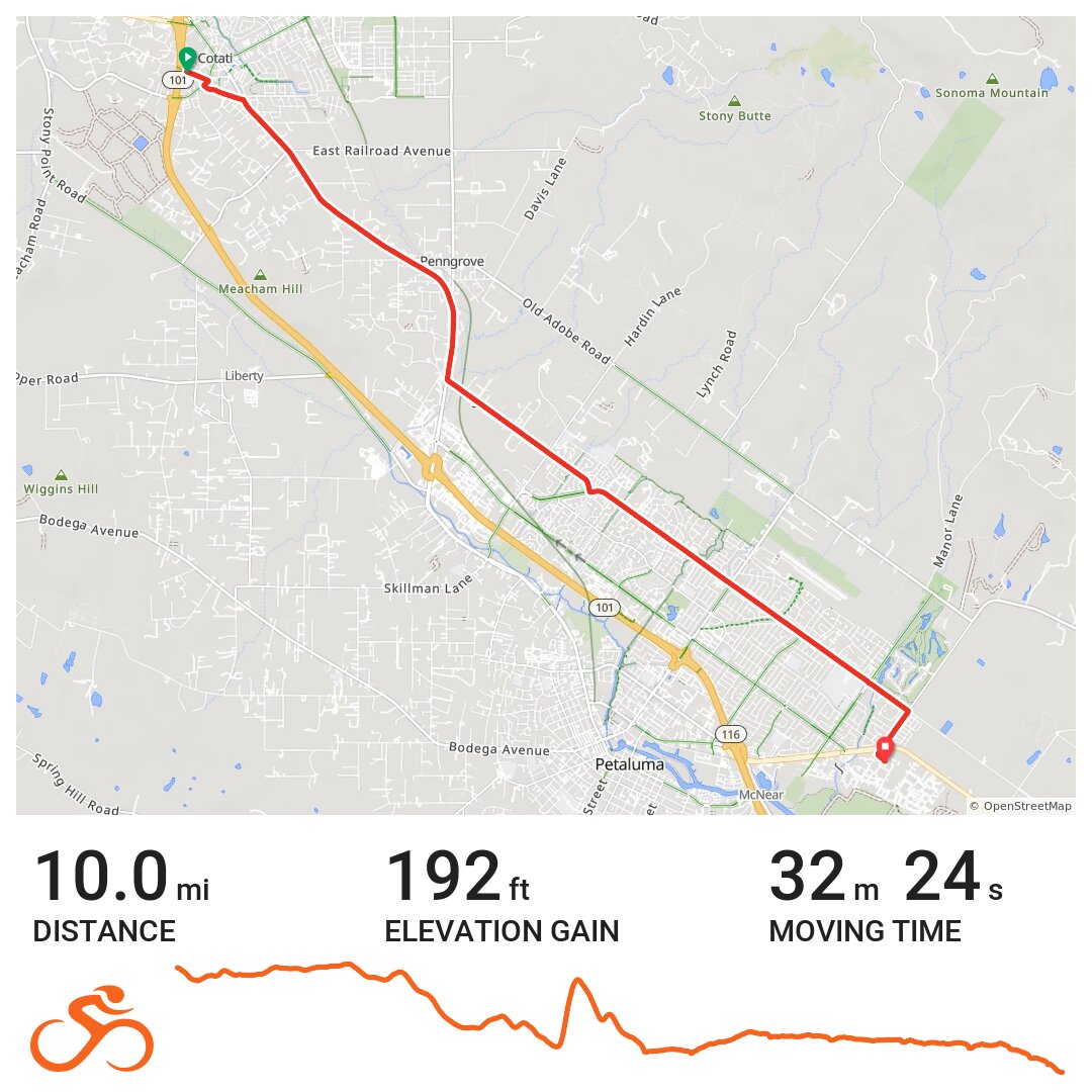 02/21/20 - A bike ride in Cotati, CA