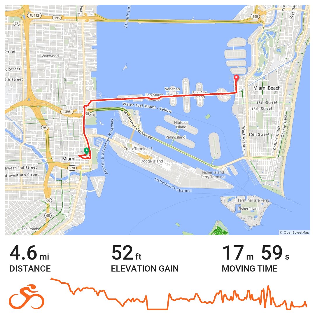 Night Ride · Ride with GPS
