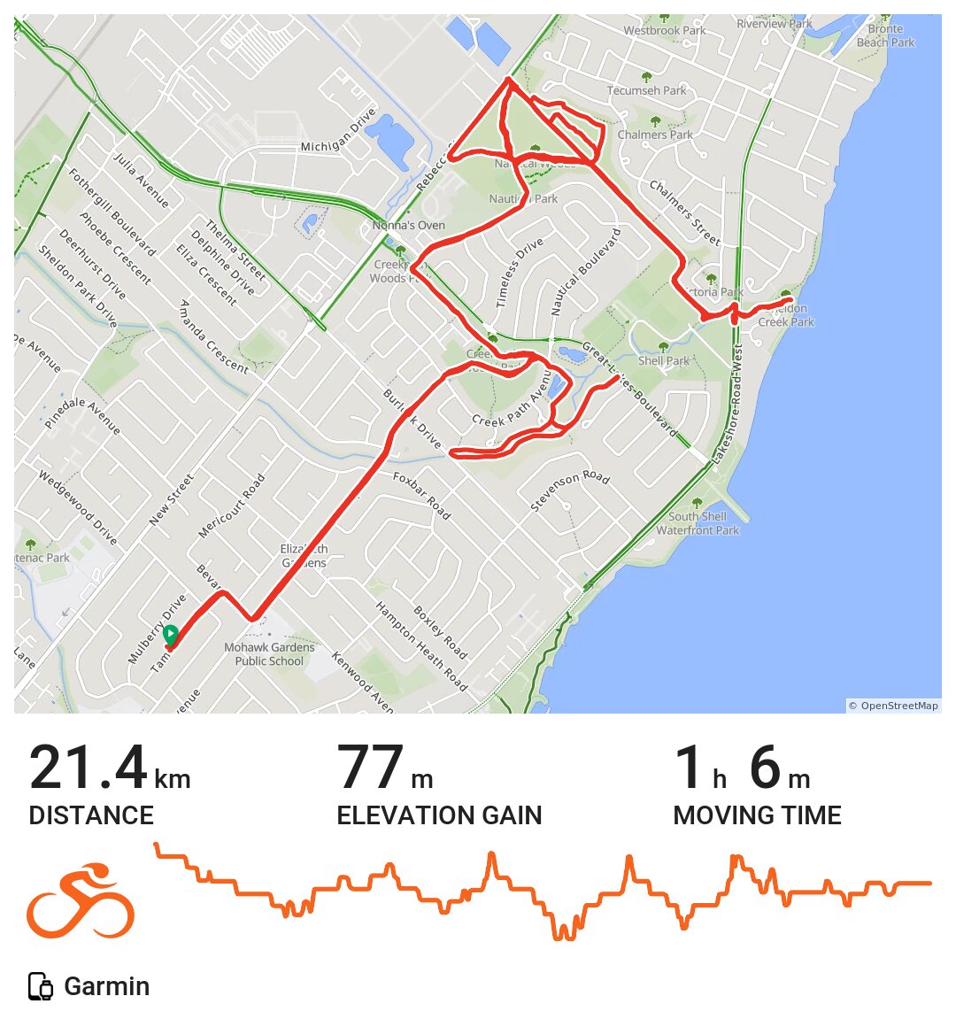 04/27/15 · Ride with GPS