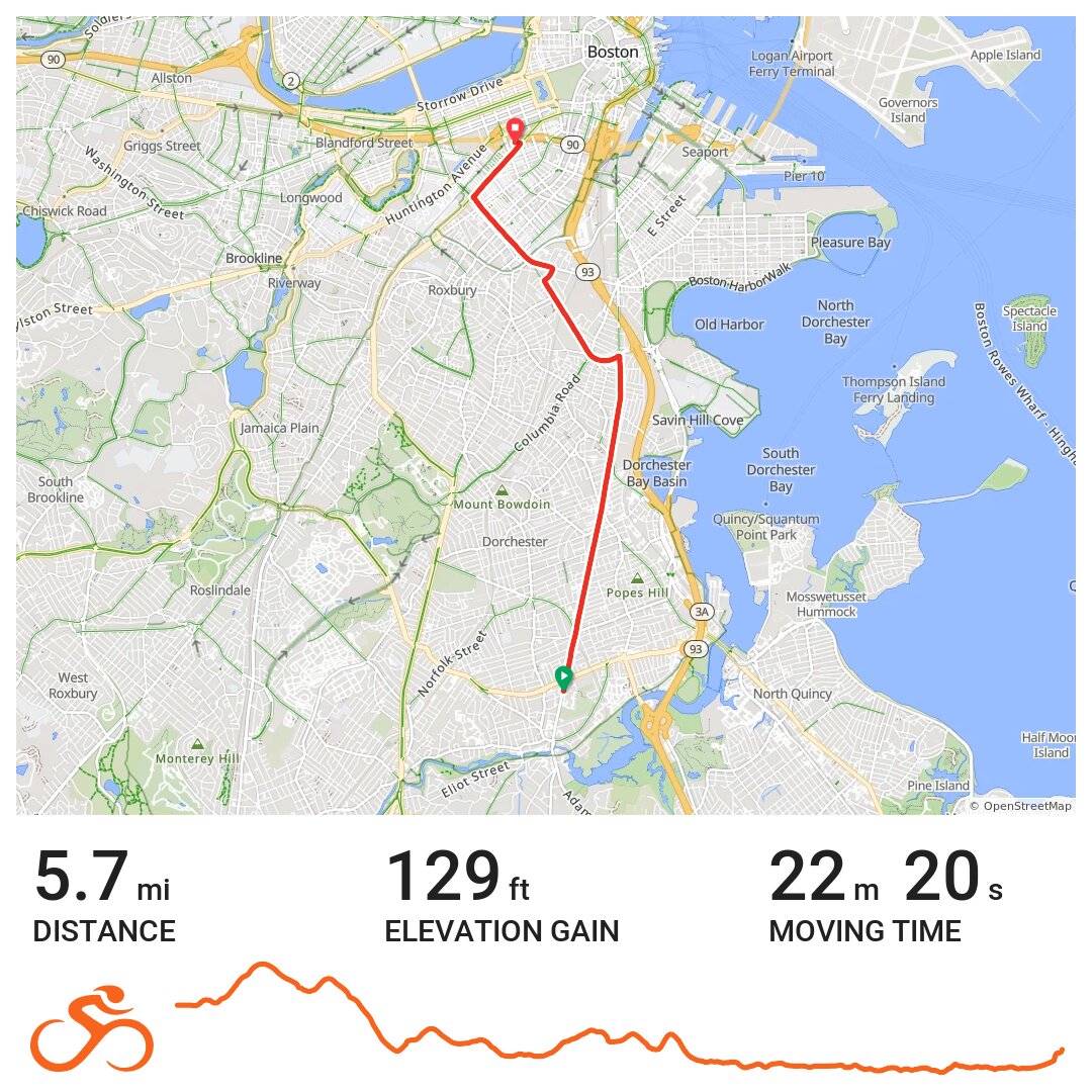 03/05/20 - A bike ride in Boston, MA