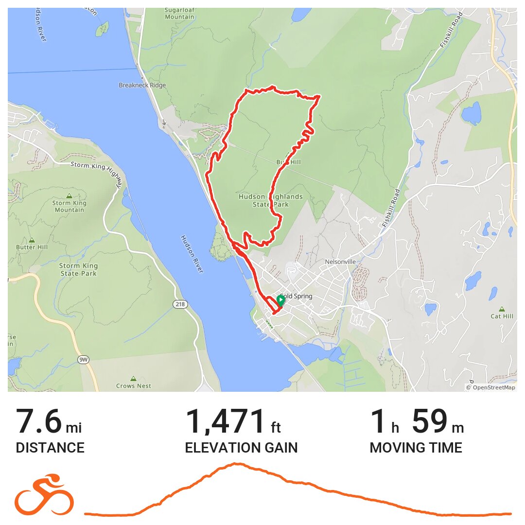 Cold Spring hike - Bull Hill - A bike ride in Cold Spring, NY