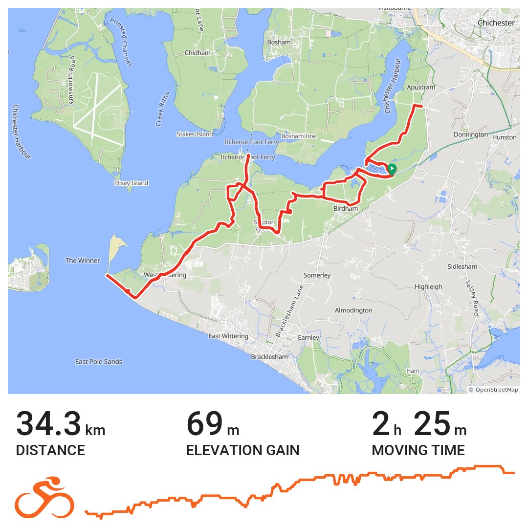 Salterns Way, Chi marina - Wittering E. Head (tcx hrm) · Ride with GPS