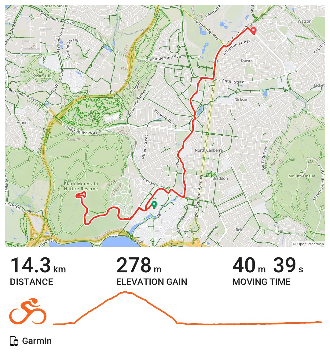 11/03/20 · Ride with GPS